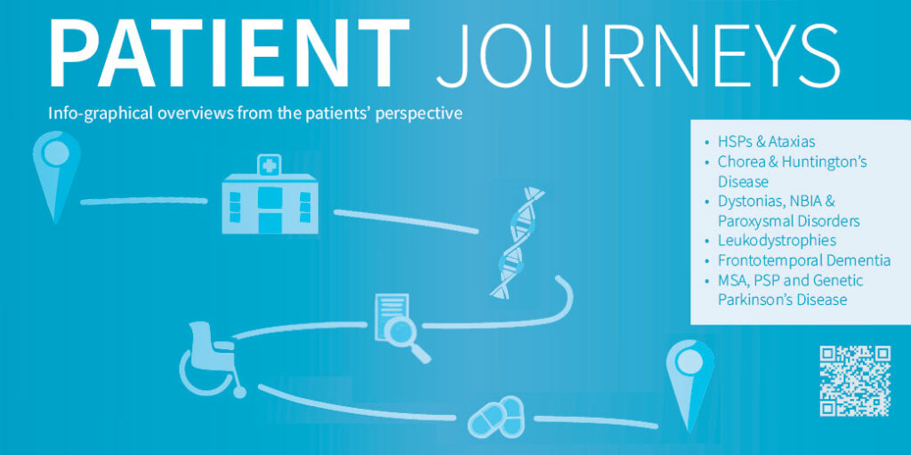 ERN-RND | European Reference Network on Rare Neurological Diseases ...